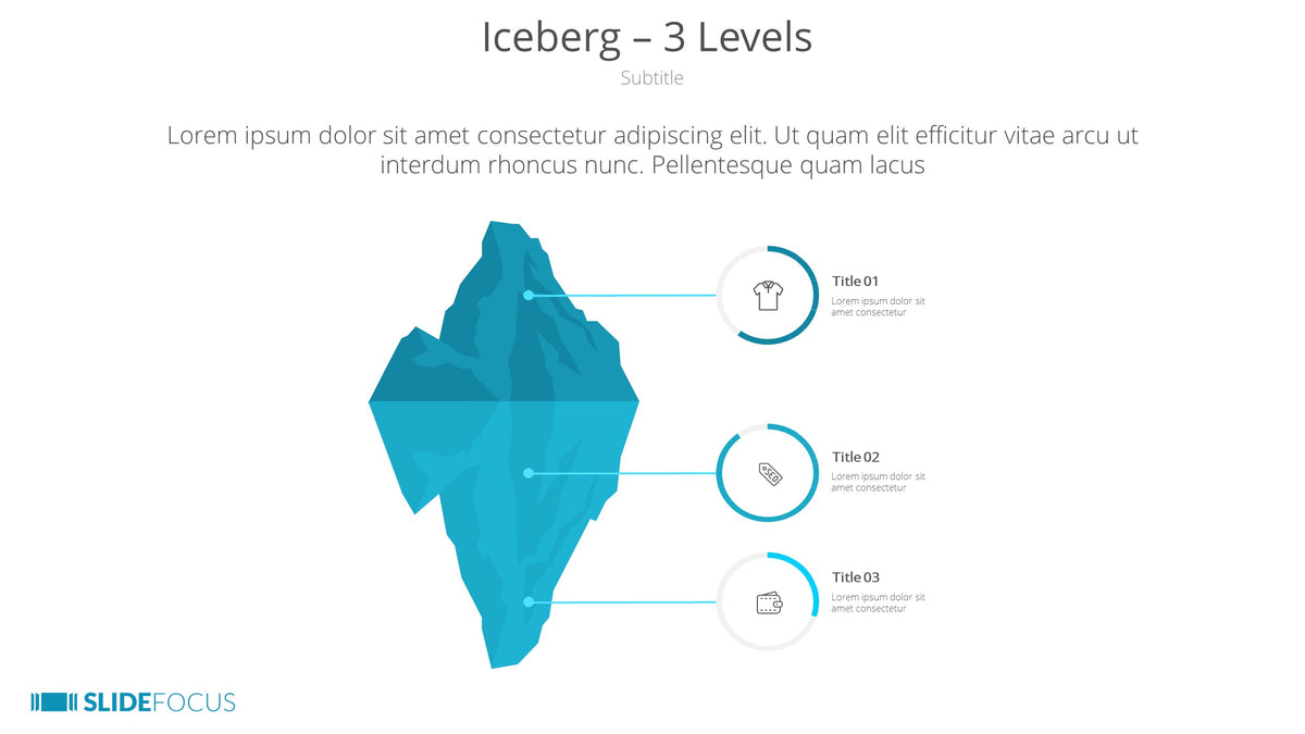 Iceberg 3 Levels – Slidefocus: Presentation Made Simple